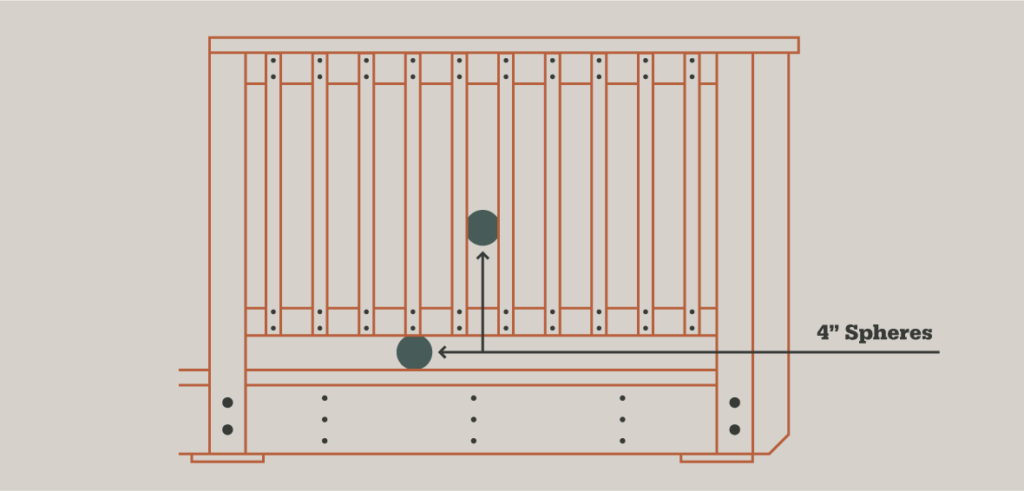 Guide: Deck Railing Height Code Requirements - TimberTech